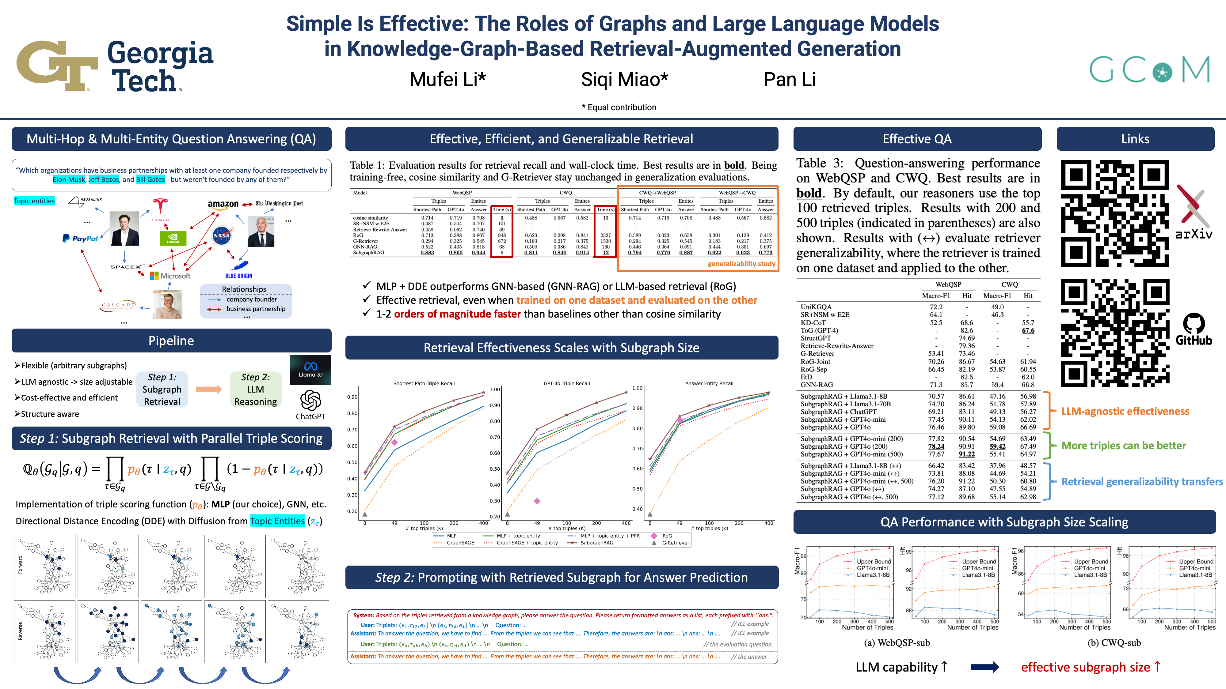 ICLR Poster Simple is Effective: The Roles of Graphs and Large Language Models in Knowledge ...